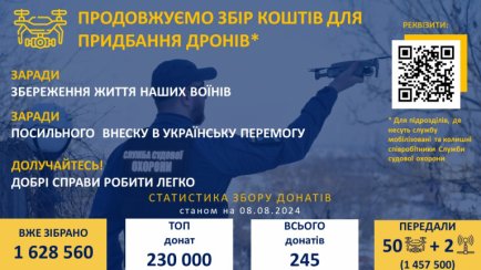 ПРОДОВЖУЄМО ЗБІР КОШТІВ НА ДРОНИ ДЛЯ СИЛ ОБОРОНИ